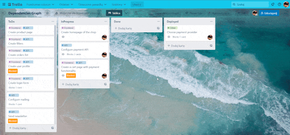 Dependencies Graph Power-Up | Trello