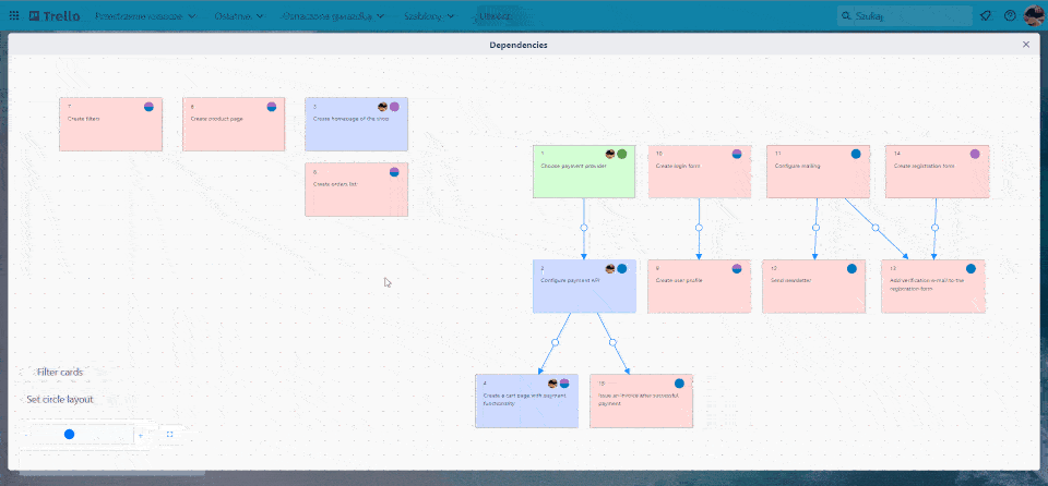 Dependencies Graph Power-Up | Trello