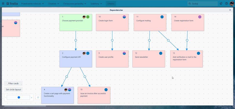 Dependencies Graph Power-Up | Trello